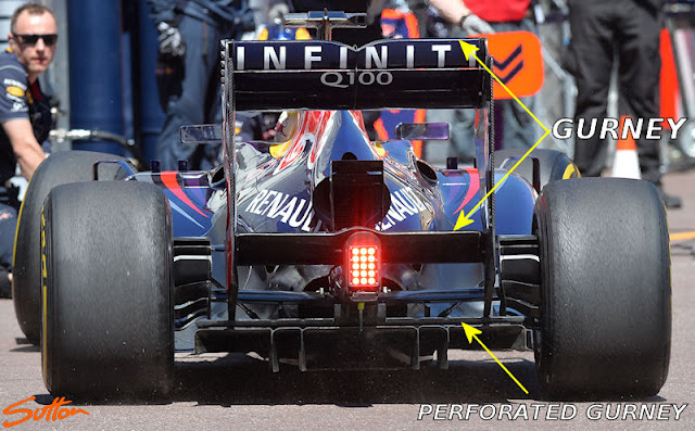 Gurney Flap / Trim - F1 Technical Terms - SomersF1 - The technical side ...