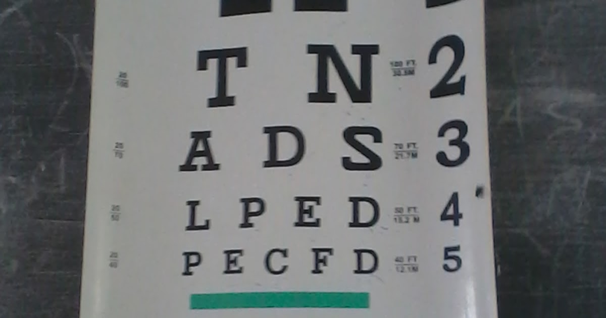 Snellen Chart