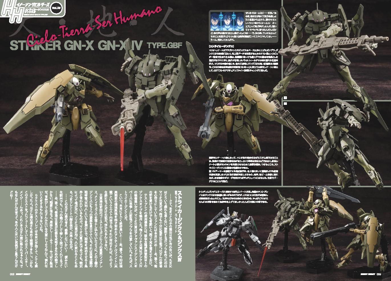 HHIB Features: HGBF 1/144 Striker GN-X / GN-X IV Type GBF