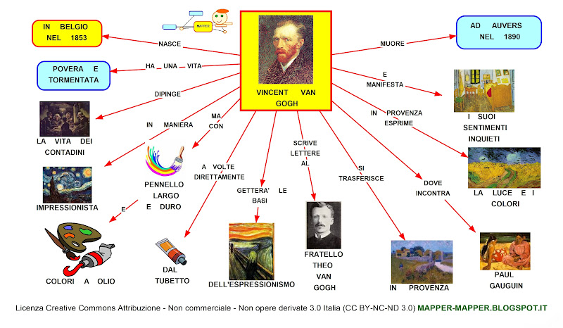 MAPPER: VINCENT VAN GOGH