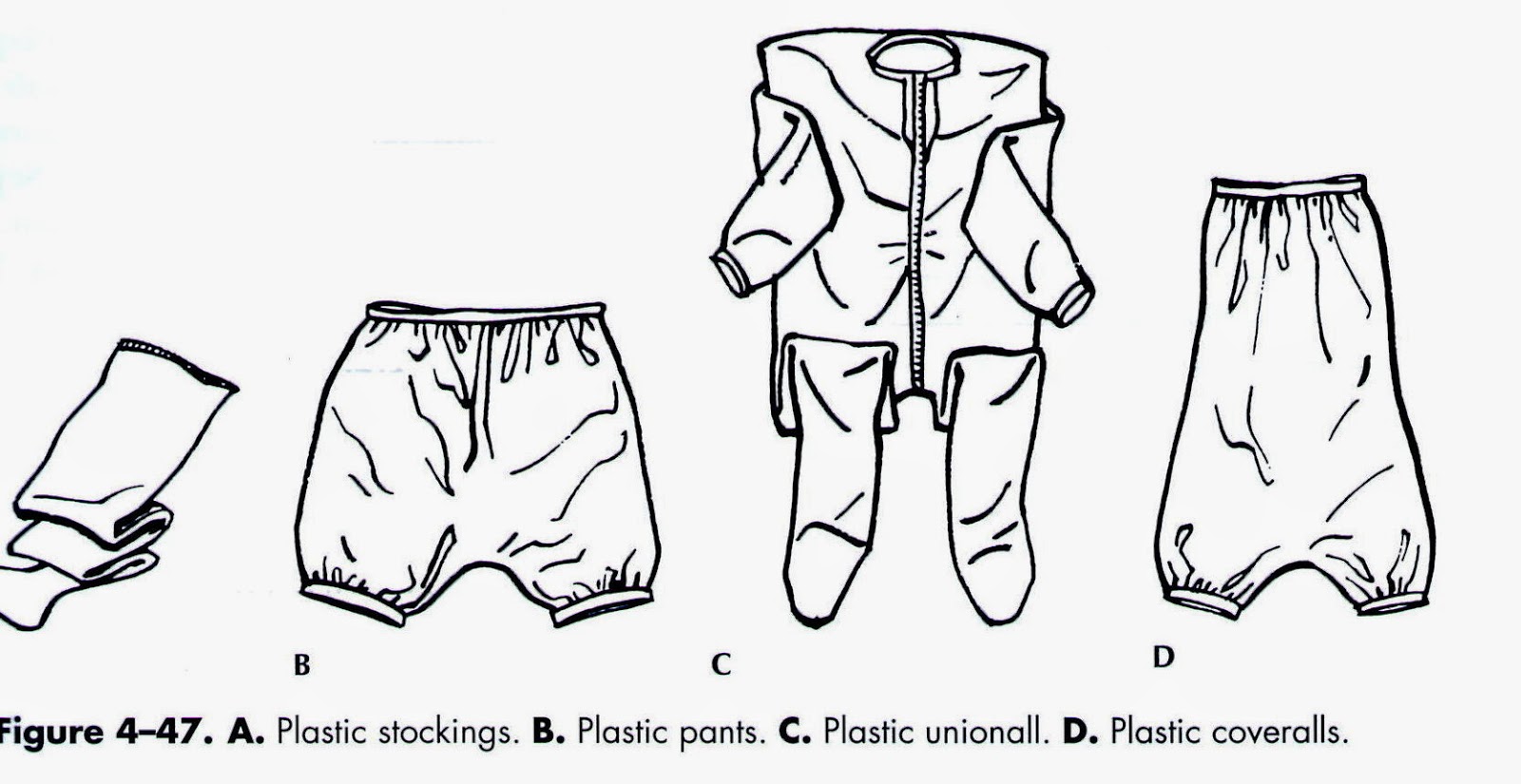 BEHIND MORTUARY DOORS: Instruments & items used in the embalming room
