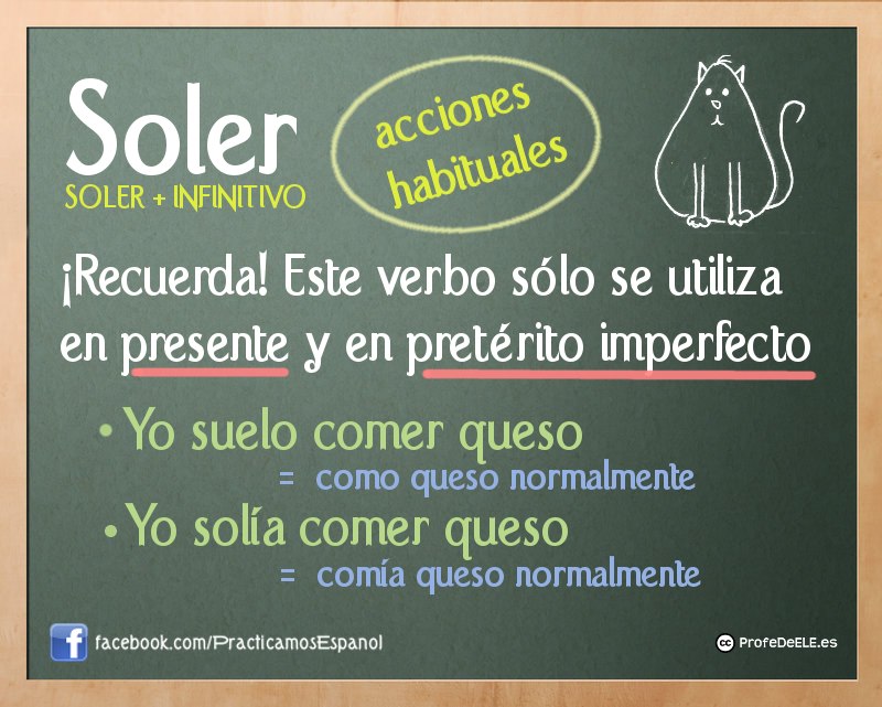 Verbo Soler