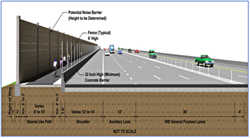 Proposed I-66 Bicycle Lanes beside Freeway