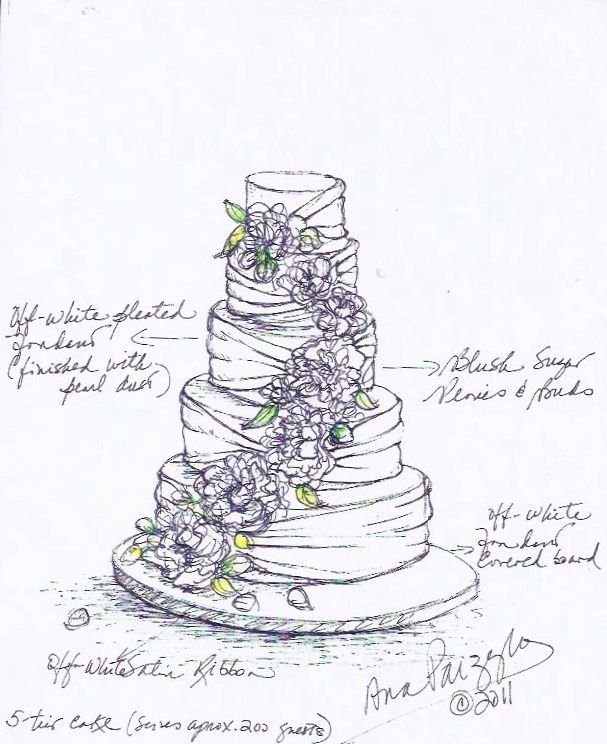For the Love of Cake! by Garry & Ana Parzych: Custom Wedding Cake ...