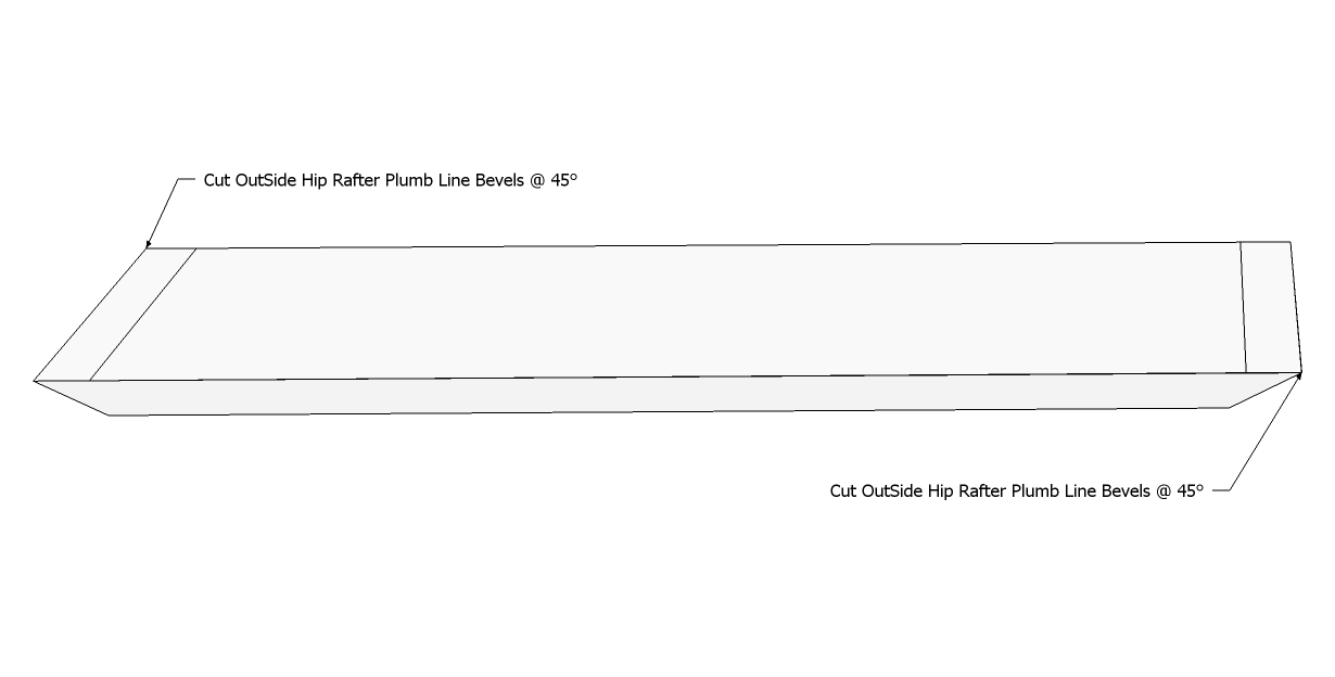 Roof Framing Geometry: Uhler-Birch Cripple Hip Rafter Method
