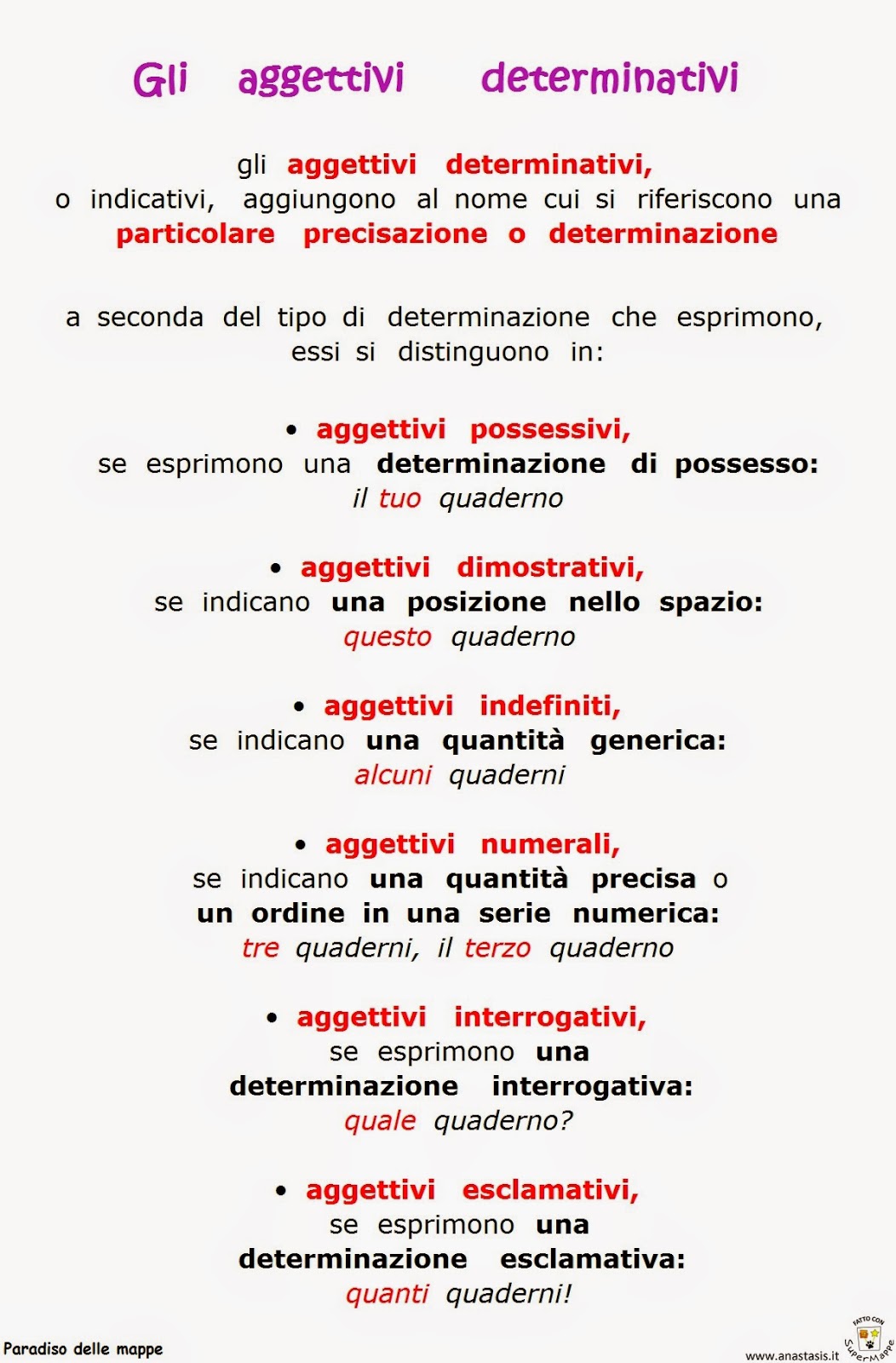 Paradiso delle mappe: Gli aggettivi determinativi