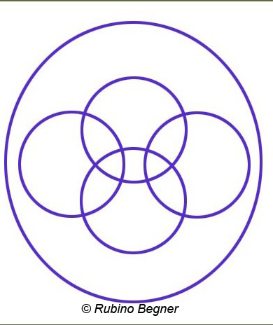 Geoglifos en la Patagonia: Entrelazados