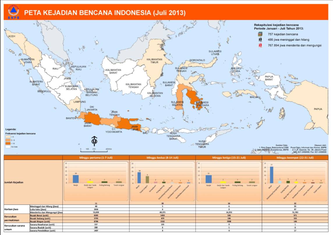 Widyaiswara Daerah Istimewa Yogyakarta: PETA KEJADIAN BENCANA DI ...