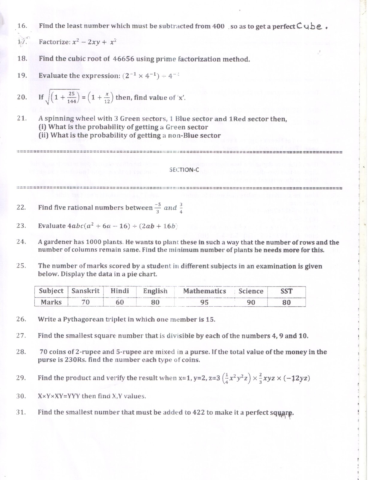 Ruhi Sakina: Class VIII SA I MATHEMATICS MODEL PAPER