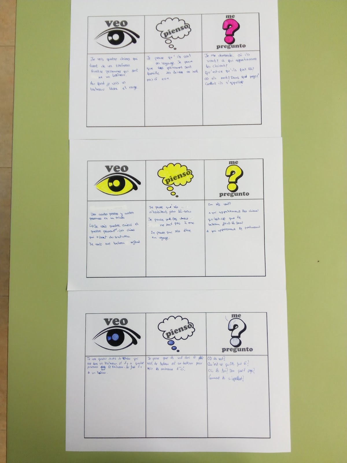 Innovando en el CEO: JE VOIS-JE PENSE-JE ME DEMANDE