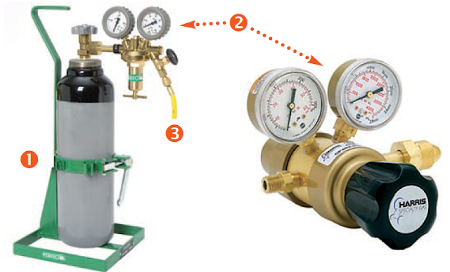 REFRIGERATION TOOLS AND EQUIPMENT - Nitrogen cylinder