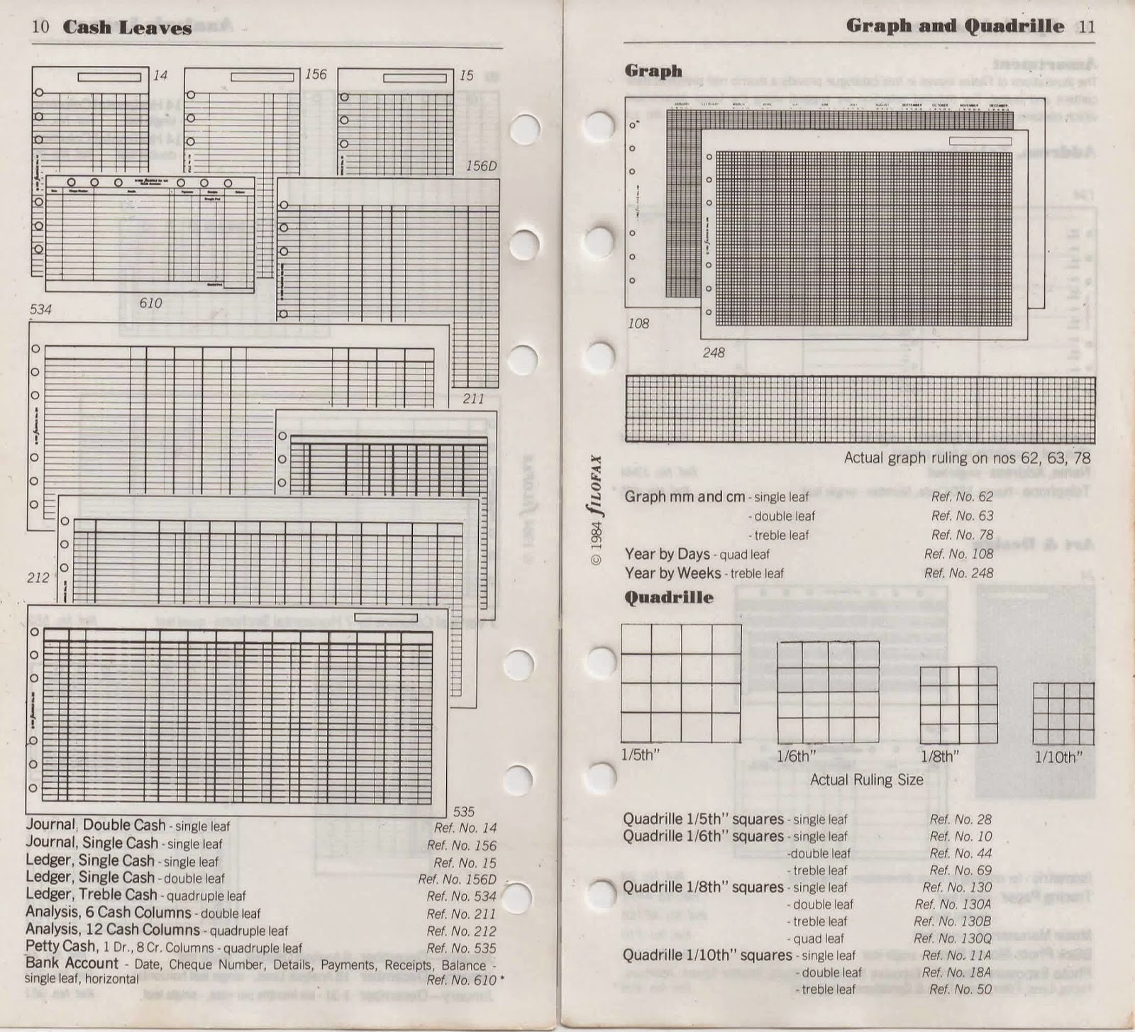 Philofaxy: Filofax Catalogue 1984