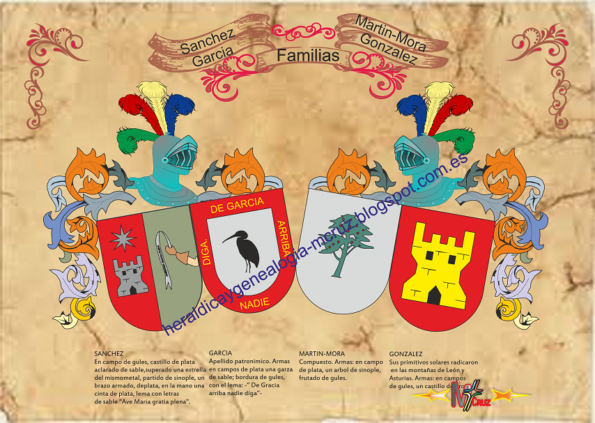 Heráldica y Genealogía Mcruz: Diseños