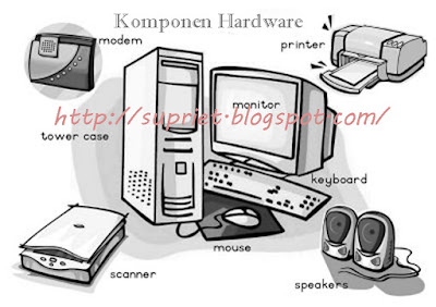 Macam-macam Komponen Utama Hardware