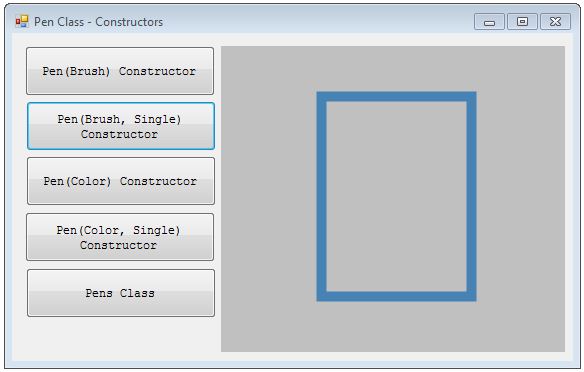 How to Use Pen-Constructors in C# Graphics | WLC_Programming Knowledge