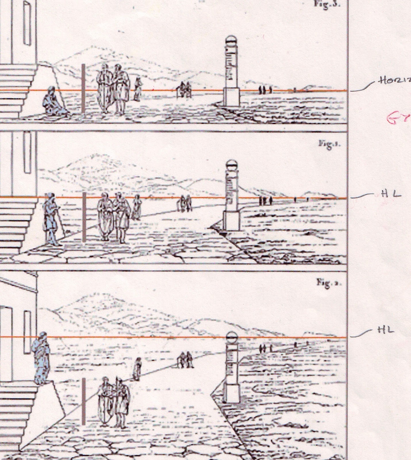 perspective definitions