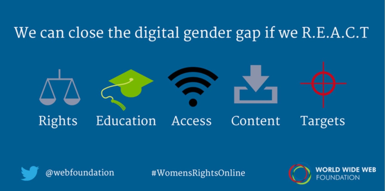 Equal rights for women worldwide: POLICY TO CLOSE THE DIGITAL GENDER GAP