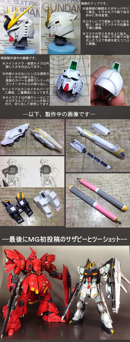 MG 1/100 nu Gundam Ver. Ka "Hi-nu Gundam Backpack" - Custom Build