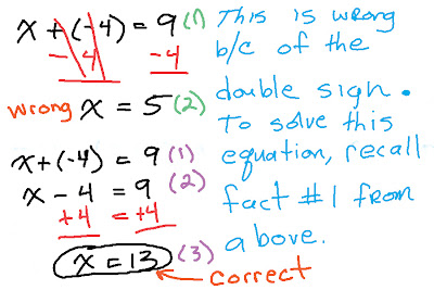 Math Help with Mr. Pi the Math Guy: Solving One-Step Equations with ...