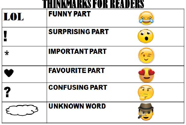 Reading Comprehension Skills