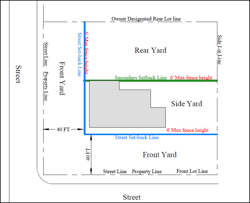 Longmeadow Buzz: Annual Town Meeting- Article #26
