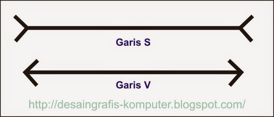 GARIS DALAM DESAIN GRAFIS ~ GRAPHIC DESIGN