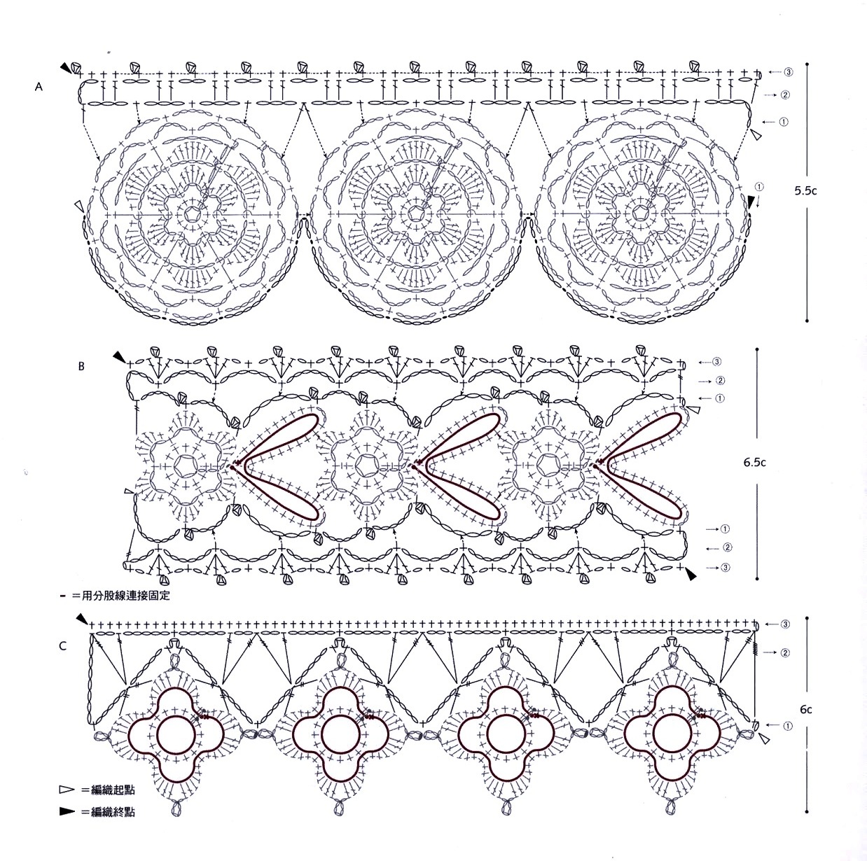 Ergahandmade: Crochet Edgings + Diagrams