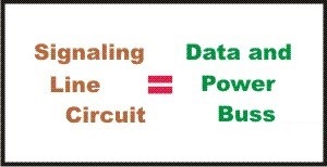 Arindam Bhadra Fire Safety : Working of Fire Alarm Wiring