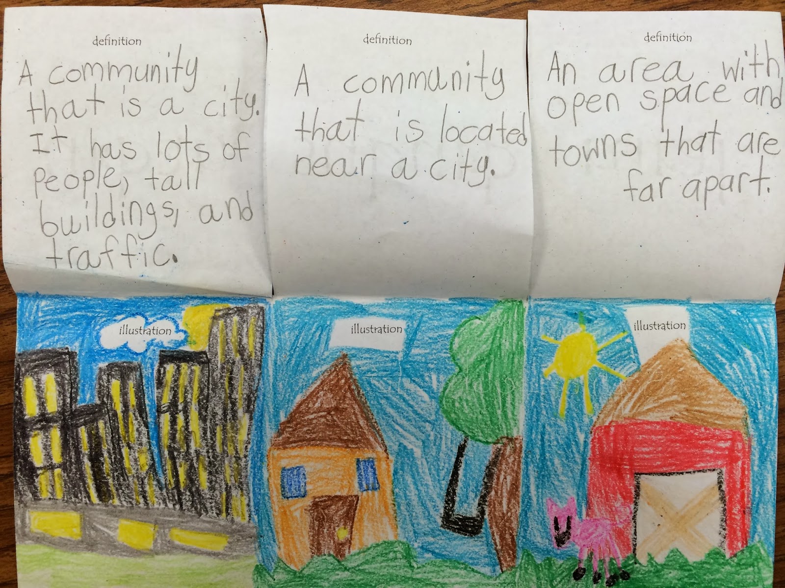 Totally Terrific in Texas: Communities