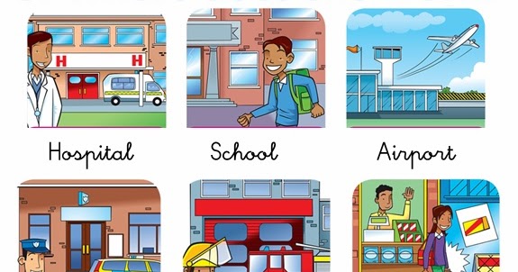 Cool English for Second Graders: Unit 9. Where does she work? Vocabulary.