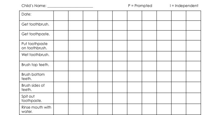 Adventures in the ATC: Monitoring Progress Through Data Collection