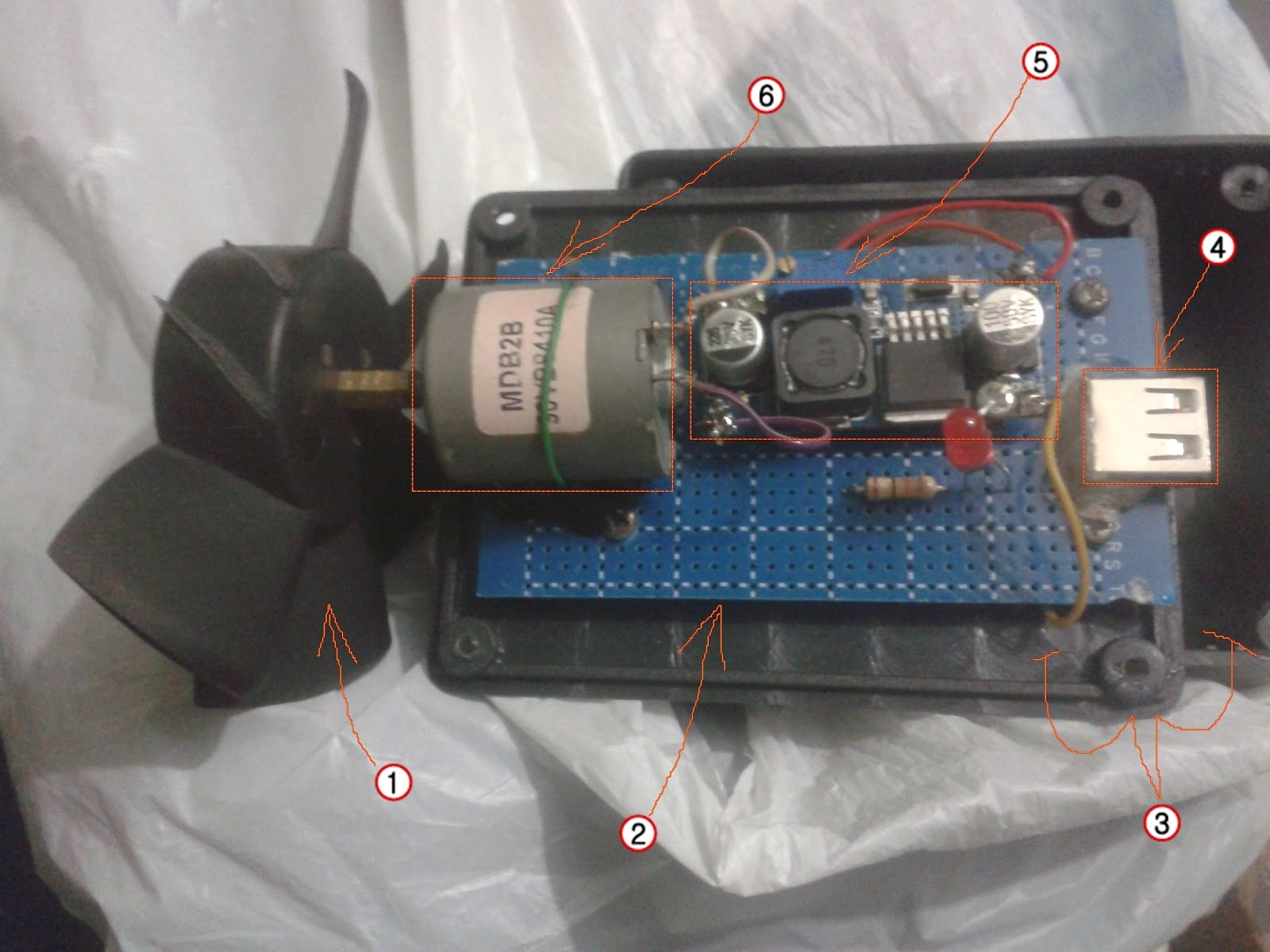 Kewirausahaan Berbasis Teknologi: Pembangkit Listrik Tenaga Angin untuk ...