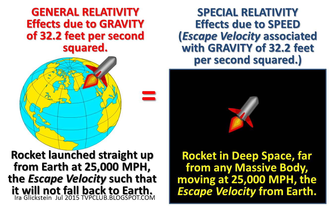 VISUALIZE SCIENCE AND TECHNOLOGY WITH IRA: Introduction to VISUALIZING ...