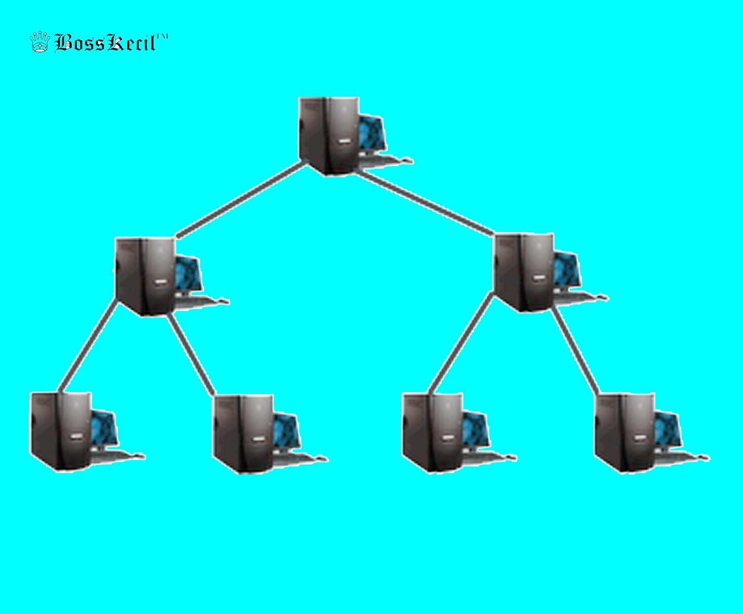TOPOLOGI: Pengertian dan Jenis-Jenis Topologi