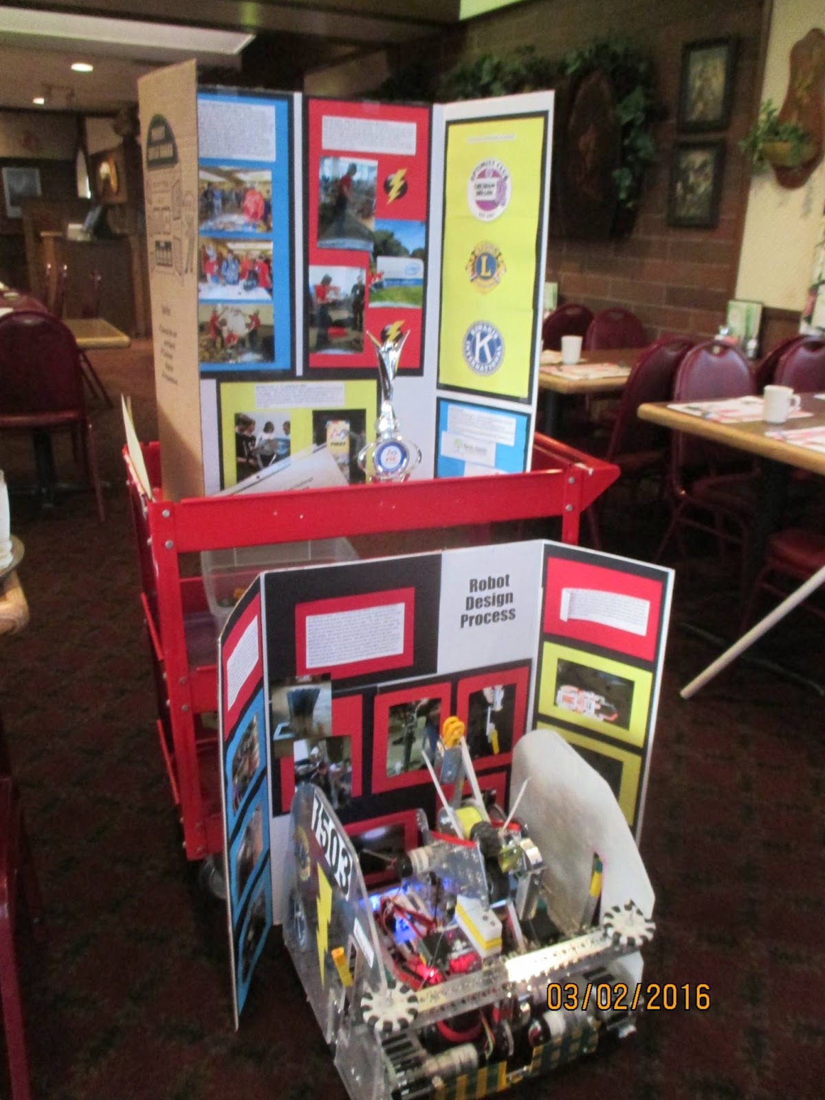 Experience Optimism: Impressions and brands