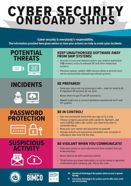 GeoGarage blog: Cyber Security at sea: the real threats