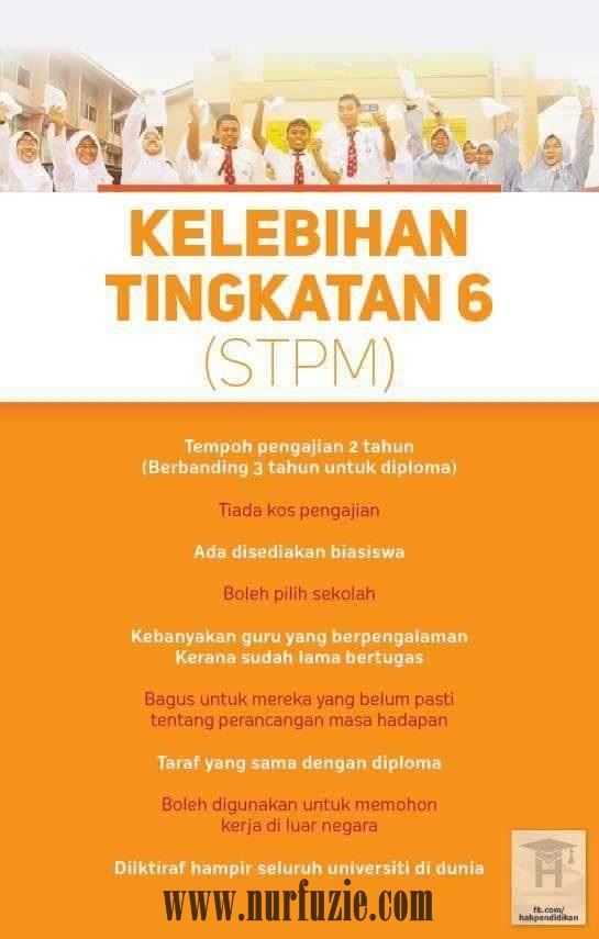 Kelebihan Tingkatan 6 (STPM)