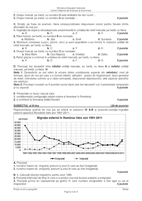 GEOGRAFILIA: Model subiect geografie bac 2019