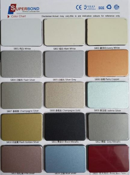 WARNA SPESIFIKASI BROSUR KATALOG ACP MERK SUPERBOND ALUMINIUM COMPOSITE ...