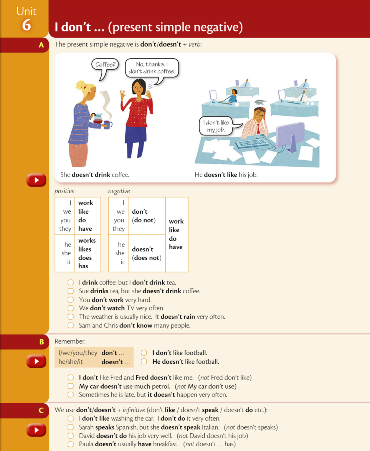I don’t … (present simple negative) - Learn more about English