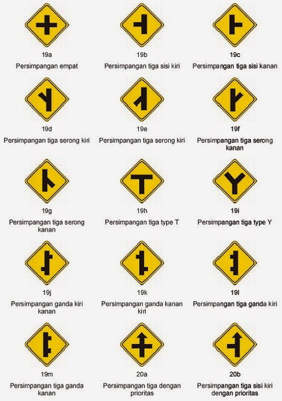 Rambu Rambu Lalu Lintas - Japung