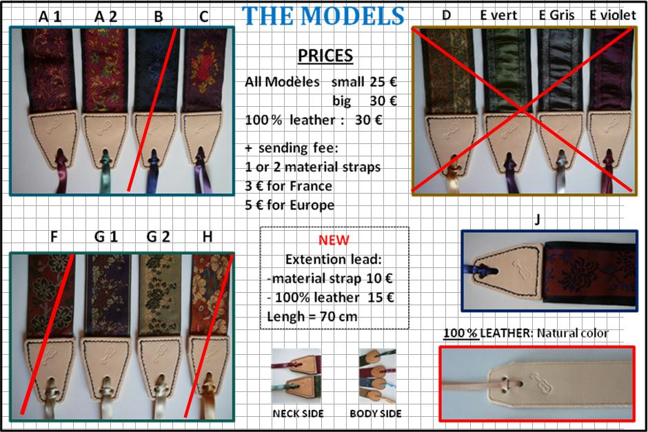 リュートわーるど -Lute World-: Lute Straps : Sylvie SIMON(2)