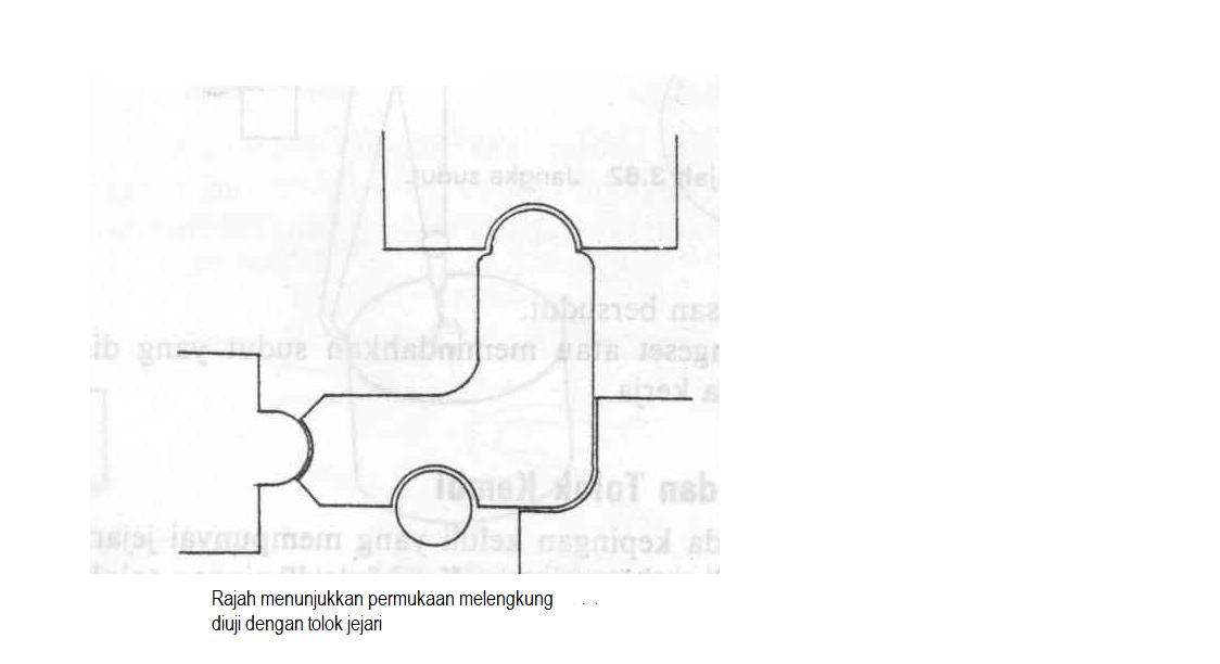 omarmamat: HAND TOOLS