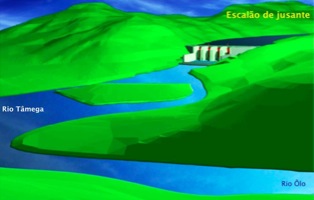 JUSANTE EM HIDROLOGIA