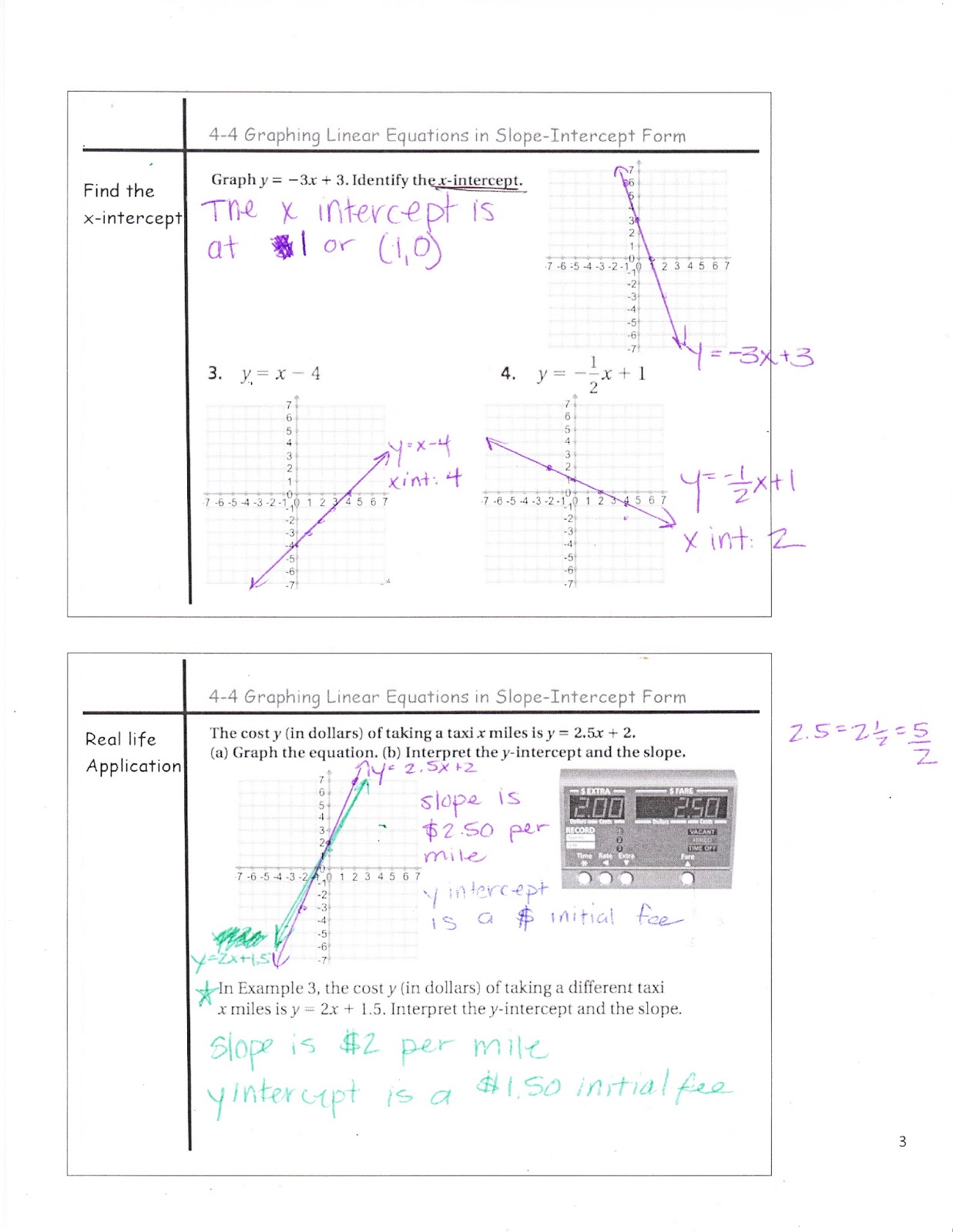 Ms Jeans Accel 7 Blog 4 4 Graphing Linear Equations In Slope