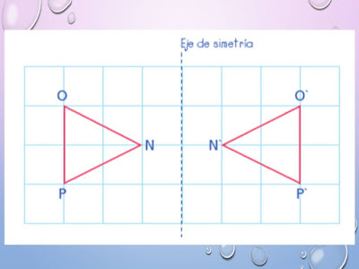 Matemática 5to básico: REFLEXIÓN