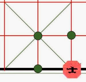 How are things going?: What is Korean Chess?