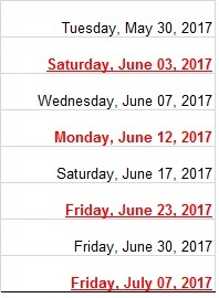 Gann's Law of Vibration System: Time rotation dates...updated 27/5/17