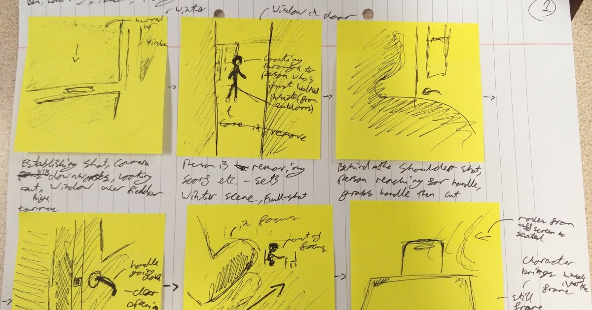 Preliminary Task | Storyboard
