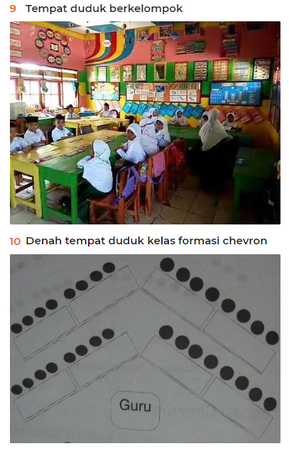 Model Tempat Duduk Meja Kursi Kelas Kreatif Agar Kegiatan Belajar ...